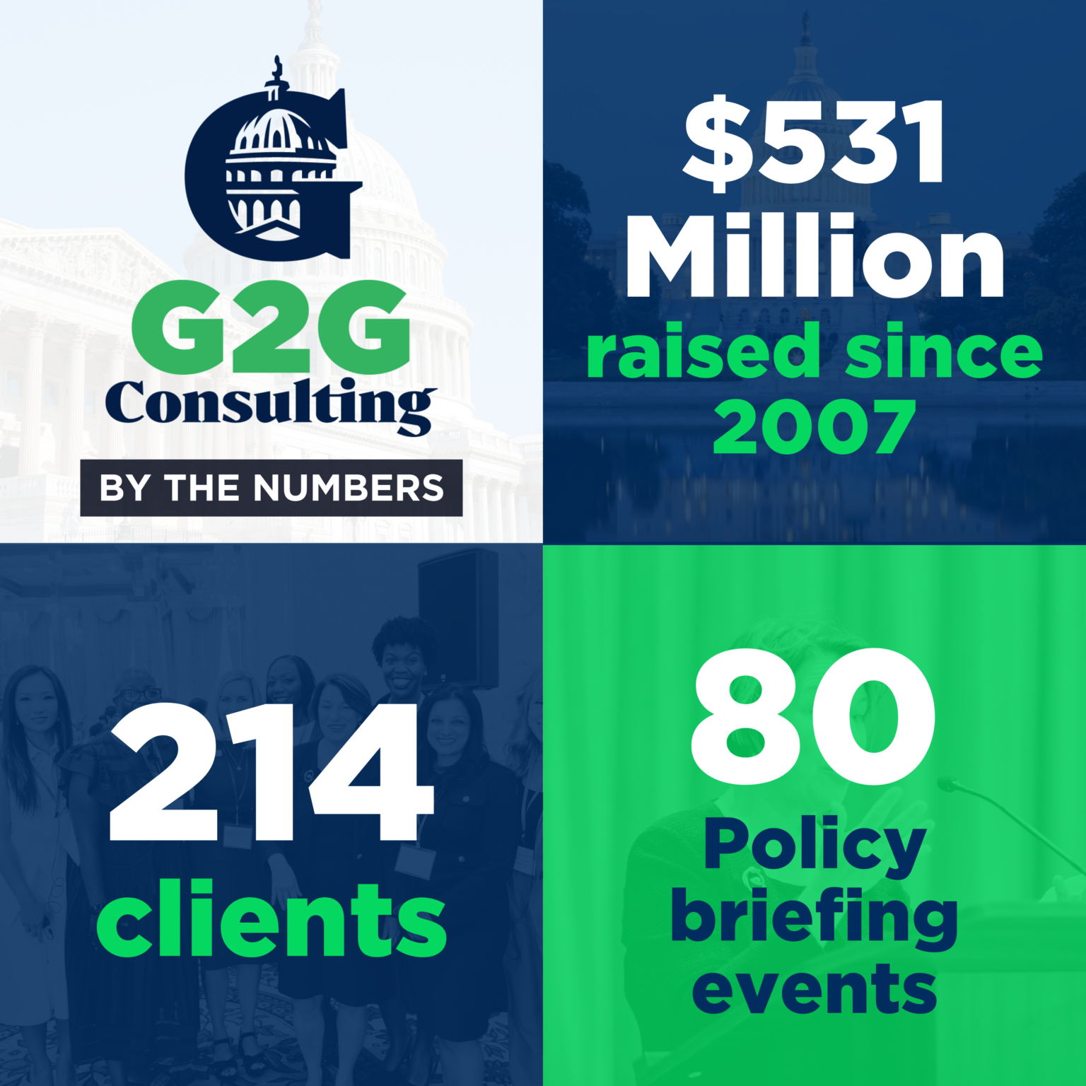 G2G Consulting